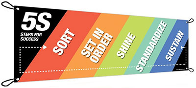 What is 5S ? 5S System is explained including tips on getting a 5S program started.